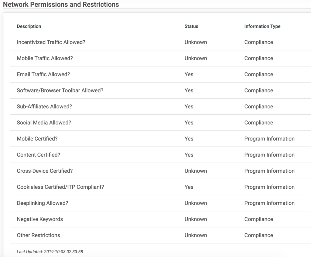 Network Permissions and Restrictions - New in the Directory