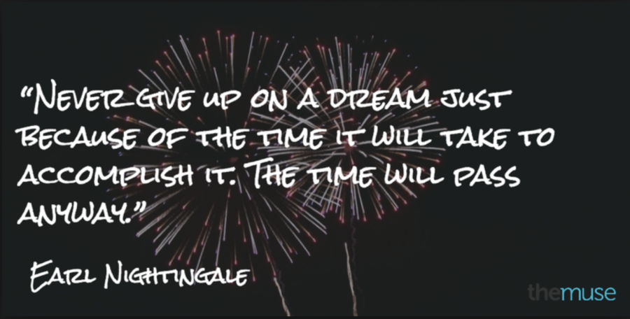 Get Inspired with These 10 Motivational Work Quotes