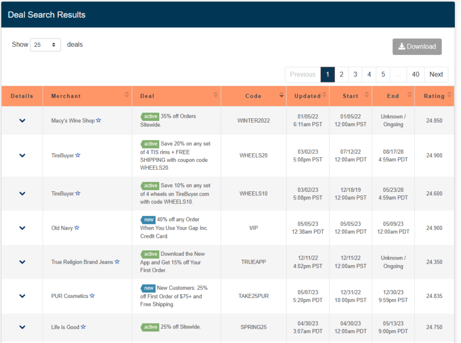 Tech Corner: Deal Management Tools for Merchants - FMTC